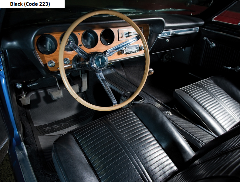 INFO GUIDE: 1966 Pontiac GTO (Coupe, Hardtop & Convertible) | Classic ...