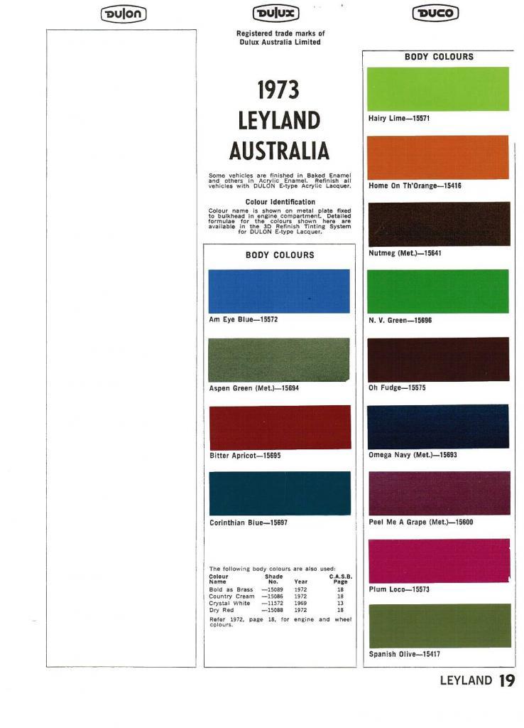 INFO GUIDE: 1971 - 1973 Leyland Mini Clubman GT | Classic Register