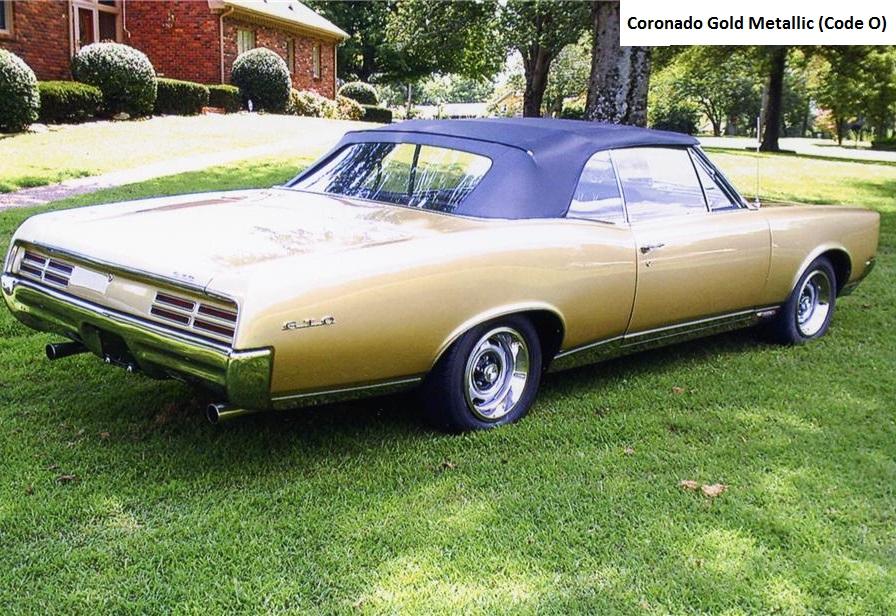 INFO GUIDE: 1967 Pontiac GTO (Coupe, Hardtop & Convertible) | Classic ...