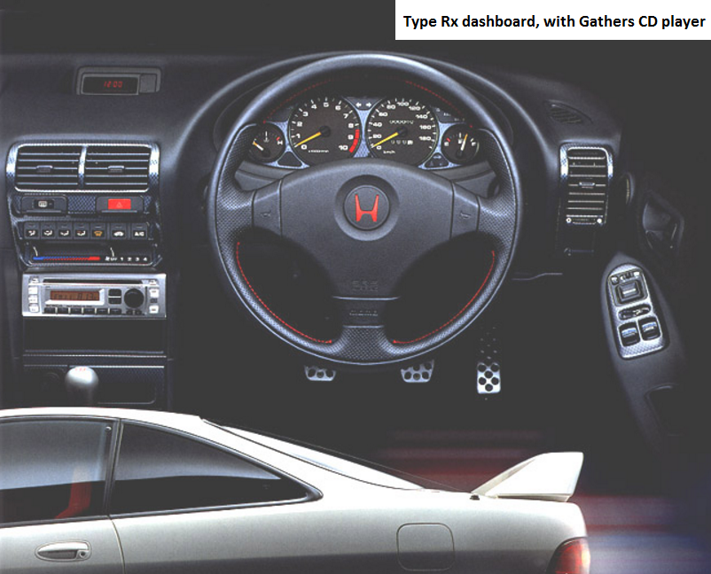 INFO GUIDE: 1996 - 2001 Honda Integra Type R DC2/DB8 (JDM) | Classic ...