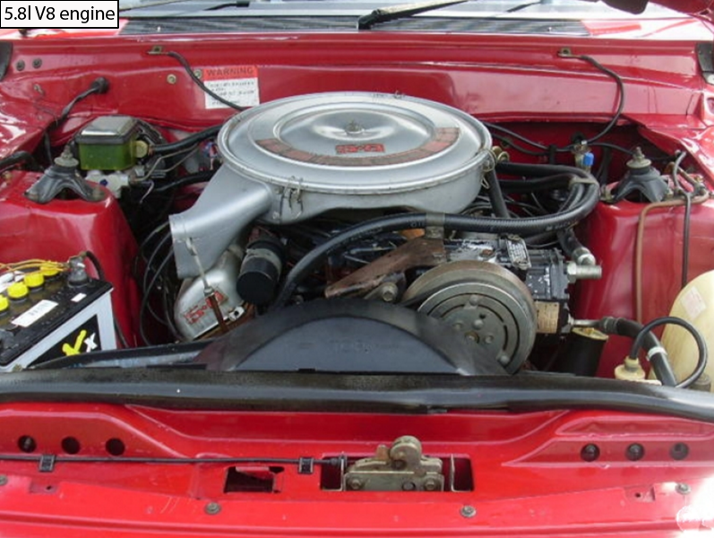 INFO GUIDE: 1980 - 1982 Ford Falcon XD (ESP Option) | Classic Register